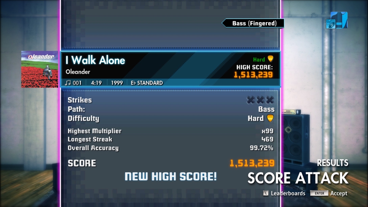 CustomsForge - Rocksmith 2014 Remastered CDLC